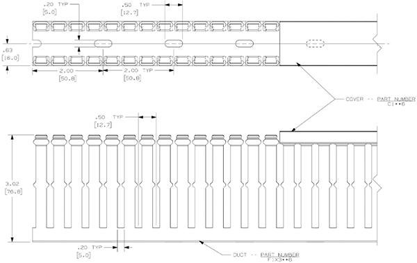Komponenter for industrielle styringspaneler | DigiKey